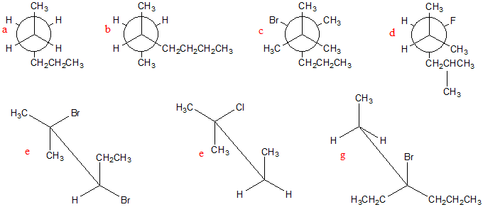 Esercitazioni I/II | Chimica Organica-DiSTABiF
