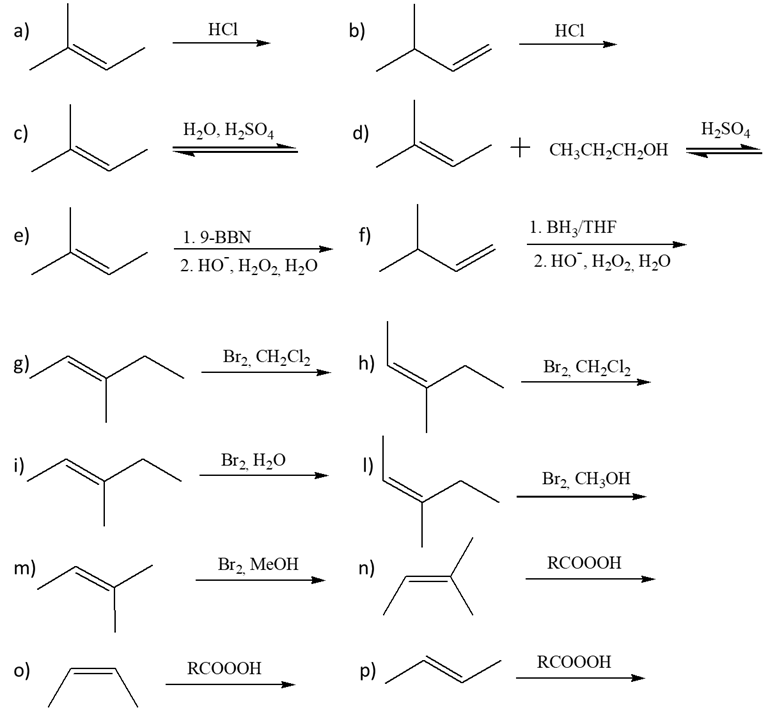 Esercizi su reazioni degli alcheni | Chimica Organica-DiSTABiF