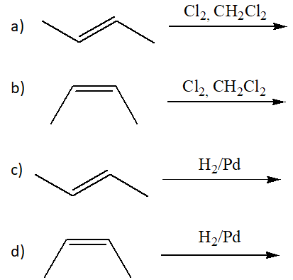 Esercizi su reazioni degli alcheni | Chimica Organica-DiSTABiF