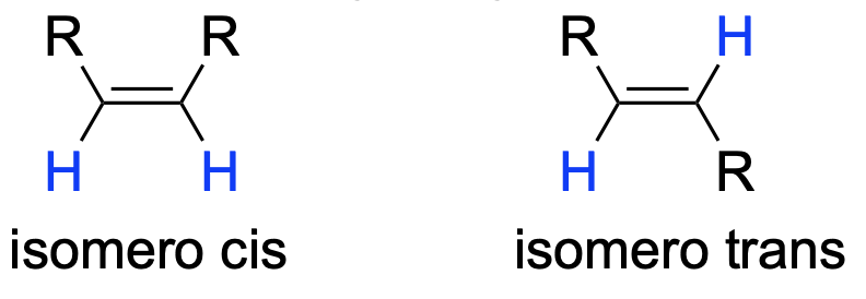 CONCETTI IMPORTANTI 3: ISOMERI CONFIGURAZIONALI (ISOMERIA GEOMETRICA ...