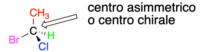 CONCETTI IMPORTANTI 4: ISOMERI CONFIGURAZIONALI (ISOMERIA OTTICA) | Chimica Organica-DiSTABiF