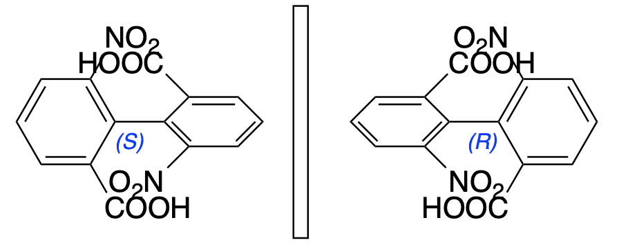 CONCETTI IMPORTANTI 4: ISOMERI CONFIGURAZIONALI (ISOMERIA OTTICA ...