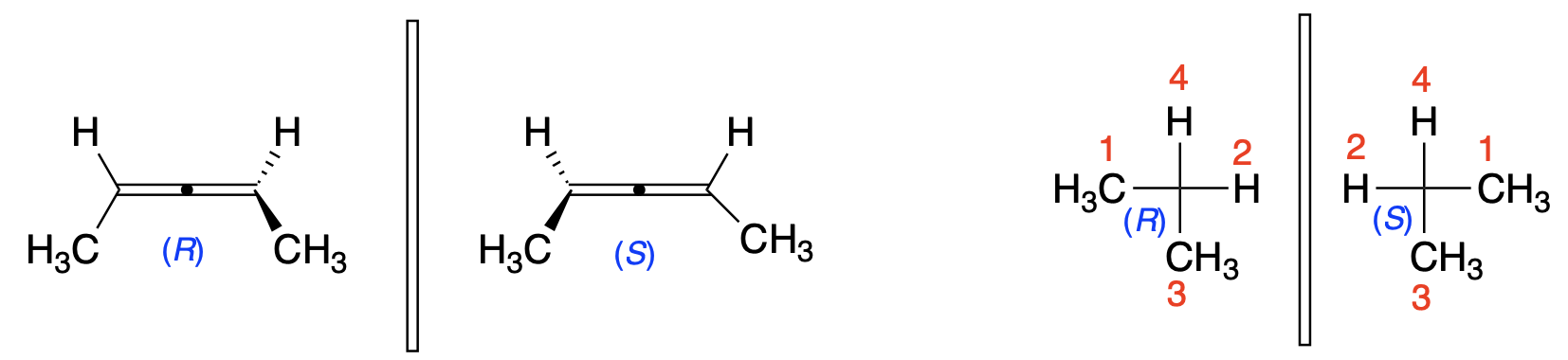 CONCETTI IMPORTANTI 4: ISOMERI CONFIGURAZIONALI (ISOMERIA OTTICA ...