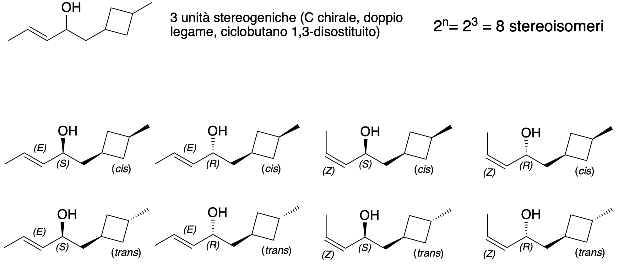 CONCETTI IMPORTANTI 4: ISOMERI CONFIGURAZIONALI (ISOMERIA OTTICA) | Chimica Organica-DiSTABiF