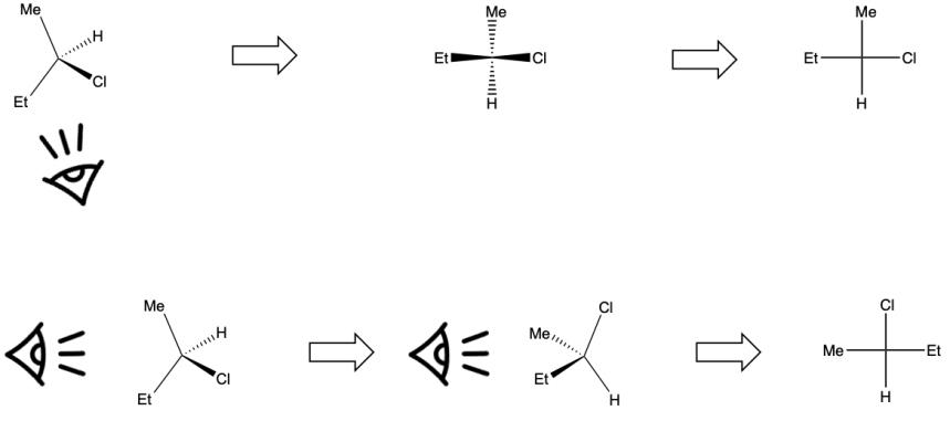 CONCETTI IMPORTANTI 5: COME RAPPRESENTARE GLI STEREOISOMERI | Chimica ...