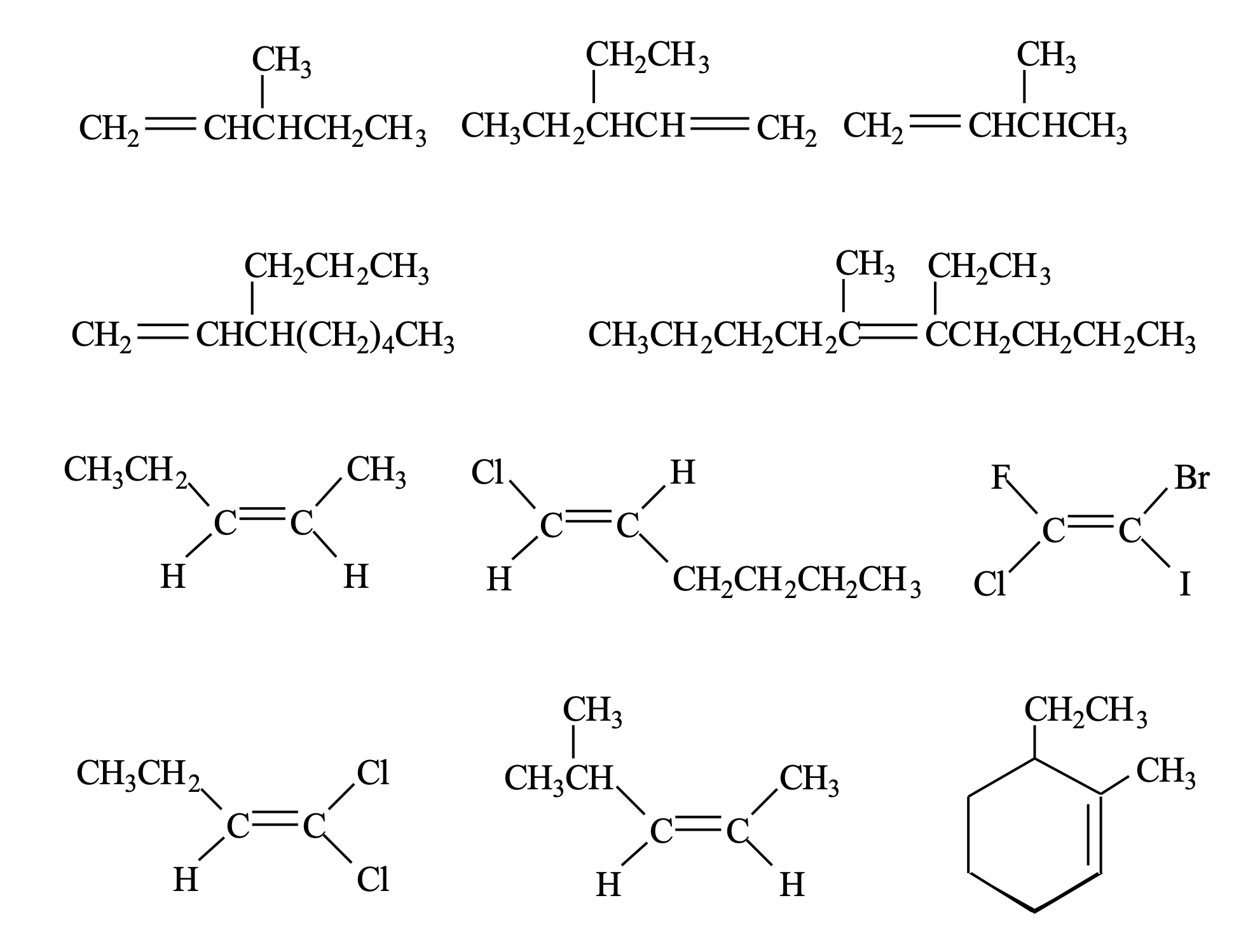 Nomenclatura alcheni-Isomeria geometrica (cis/trans; E/Z) | Chimica ...