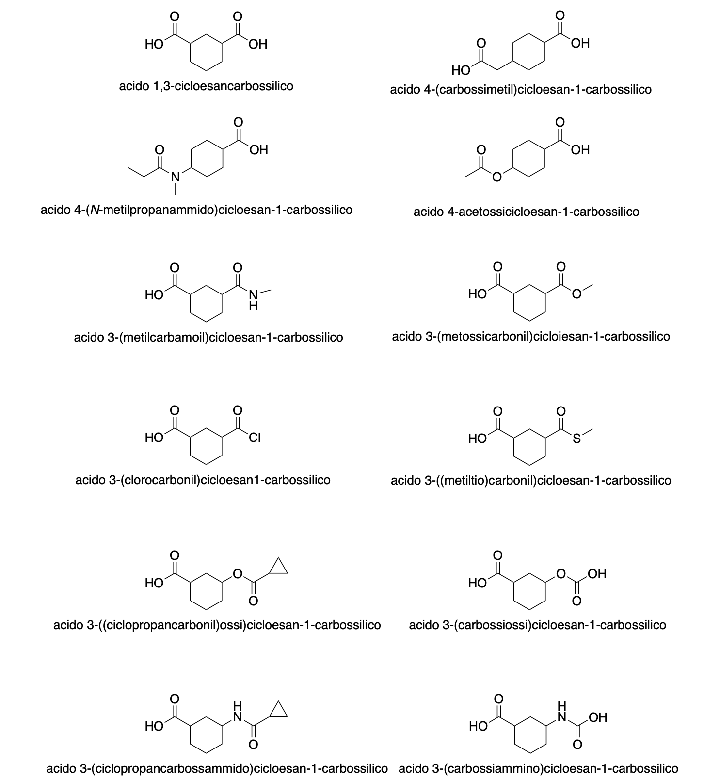 Concetti importanti 11: Nomenclatura dei composti polifunzionali ...