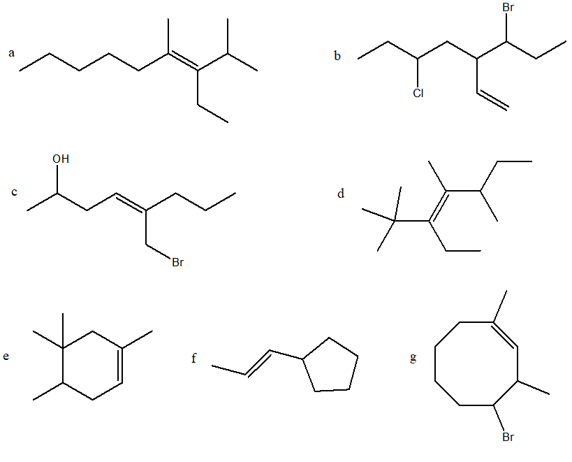 Nomenclatura alcheni-Isomeria geometrica (cis/trans; E/Z) | Chimica ...