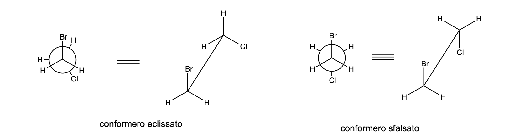 CONCETTI IMPORTANTI 2: ISOMERI CONFORMAZIONALI | Chimica Organica-DiSTABiF