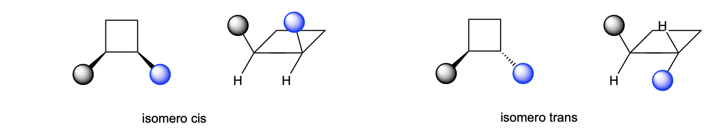 CONCETTI IMPORTANTI 3: ISOMERI CONFIGURAZIONALI (ISOMERIA GEOMETRICA ...