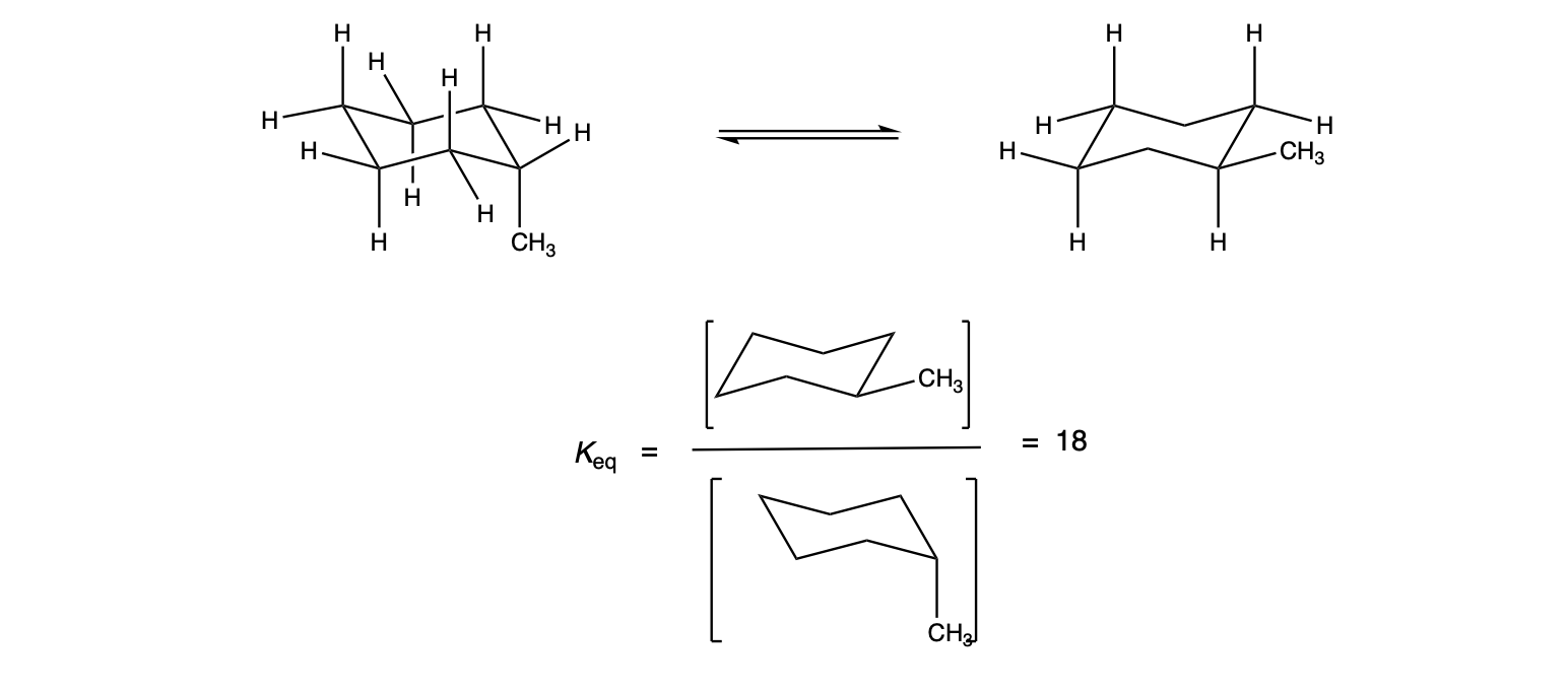CONCETTI IMPORTANTI 3: ISOMERI CONFIGURAZIONALI (ISOMERIA GEOMETRICA ...
